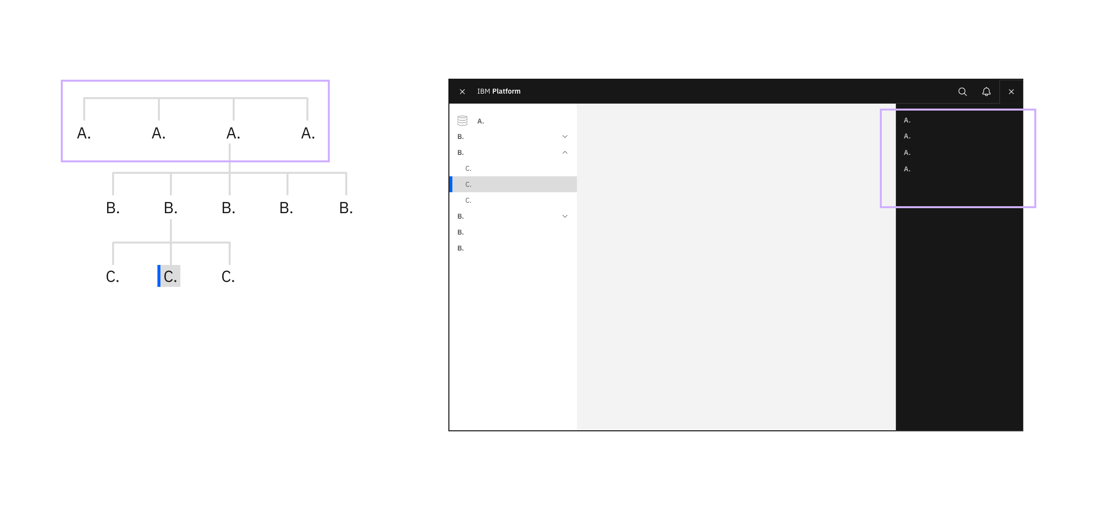 Navigation pattern – Carbon Design System