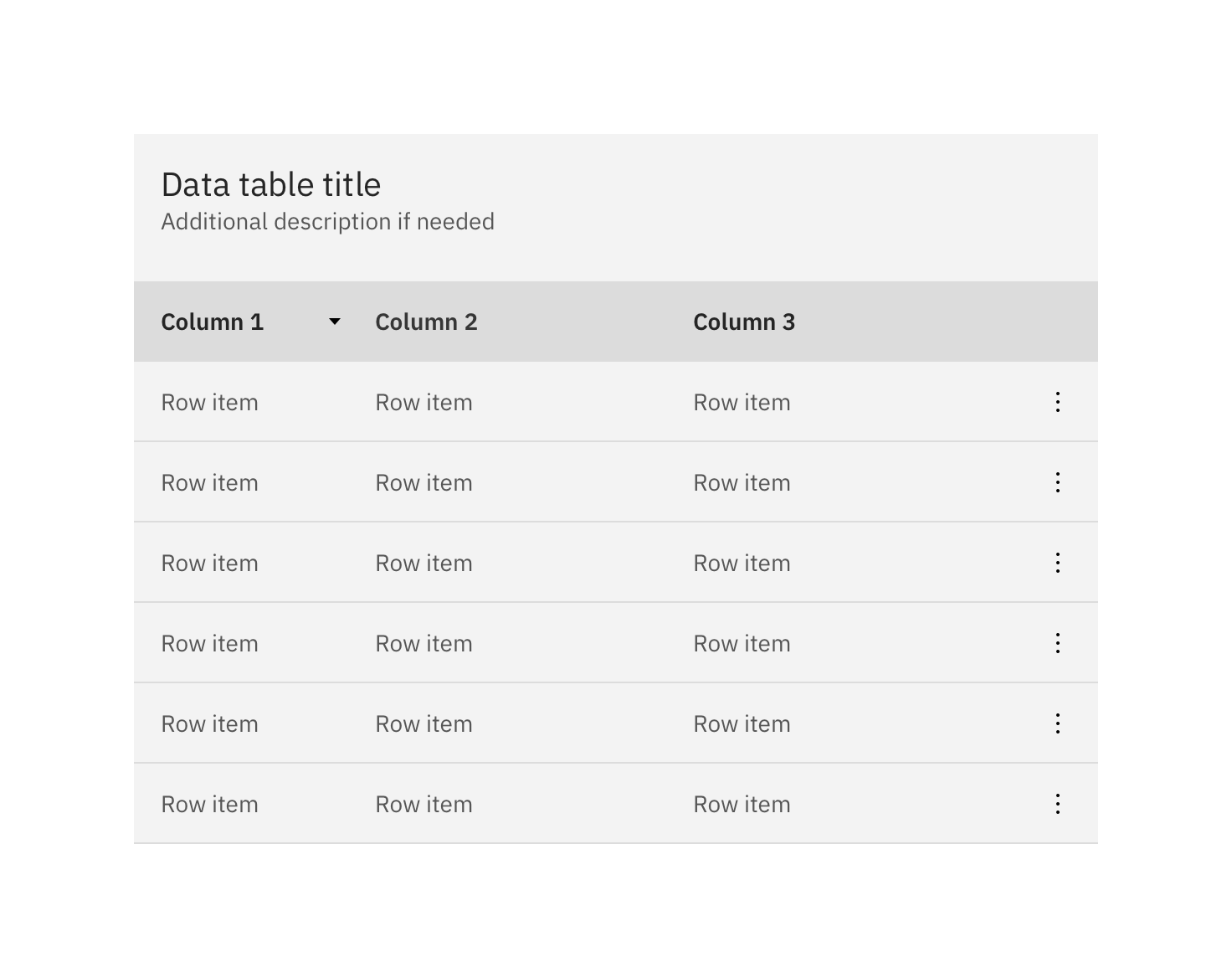 Data table – Carbon Design System
