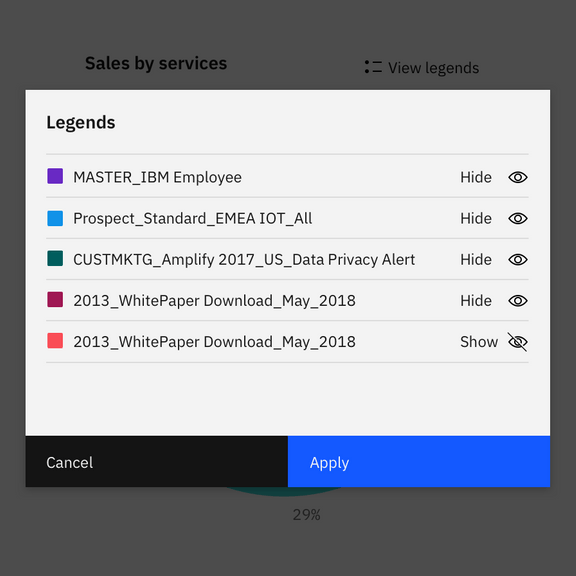 Legends – Carbon Design System