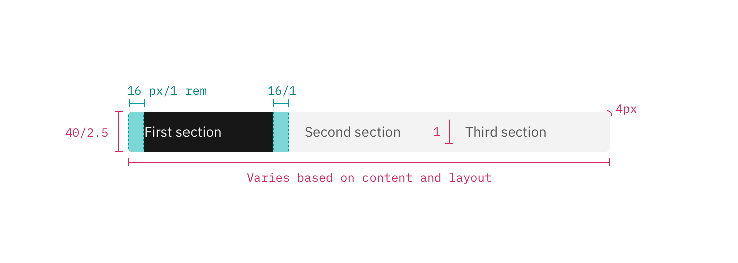 Content switcher – Carbon Design System