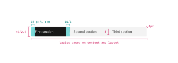 Content switcher – Carbon Design System