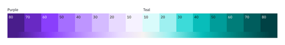 Color palettes – Carbon Design System